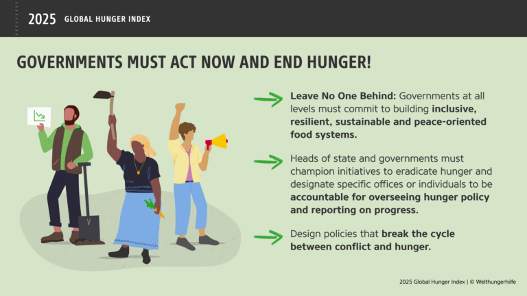 2025 Global Hunger Index – 20 Years of Tracking Progress: Time to Recommit to Zero Hunger – Alliance